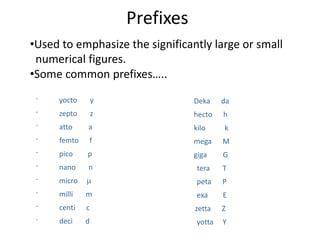 Electrical Circuit - Lecture#2 | PPTX