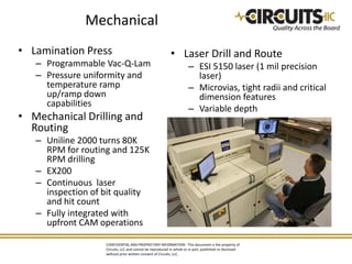 Circuits, Llc Presentation | PDF