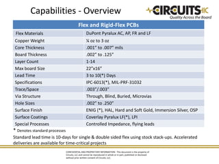 Circuits, Llc Presentation | PDF