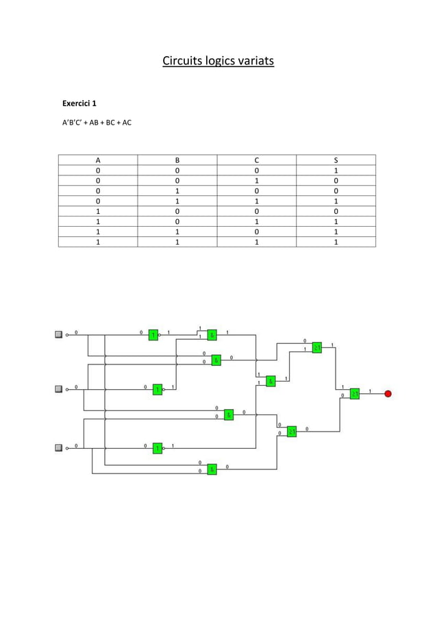 Circuits logics variats | PDF