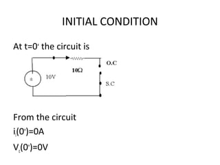 Initial Conditions of Resistor, Inductor & Capacitor | PPT
