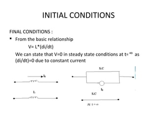 Initial Conditions of Resistor, Inductor & Capacitor | PPT