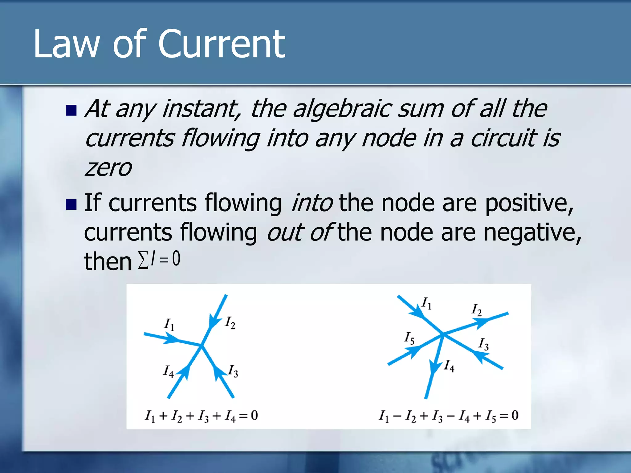 Voltage And Current Source Foe Circuits And Networks Pptx