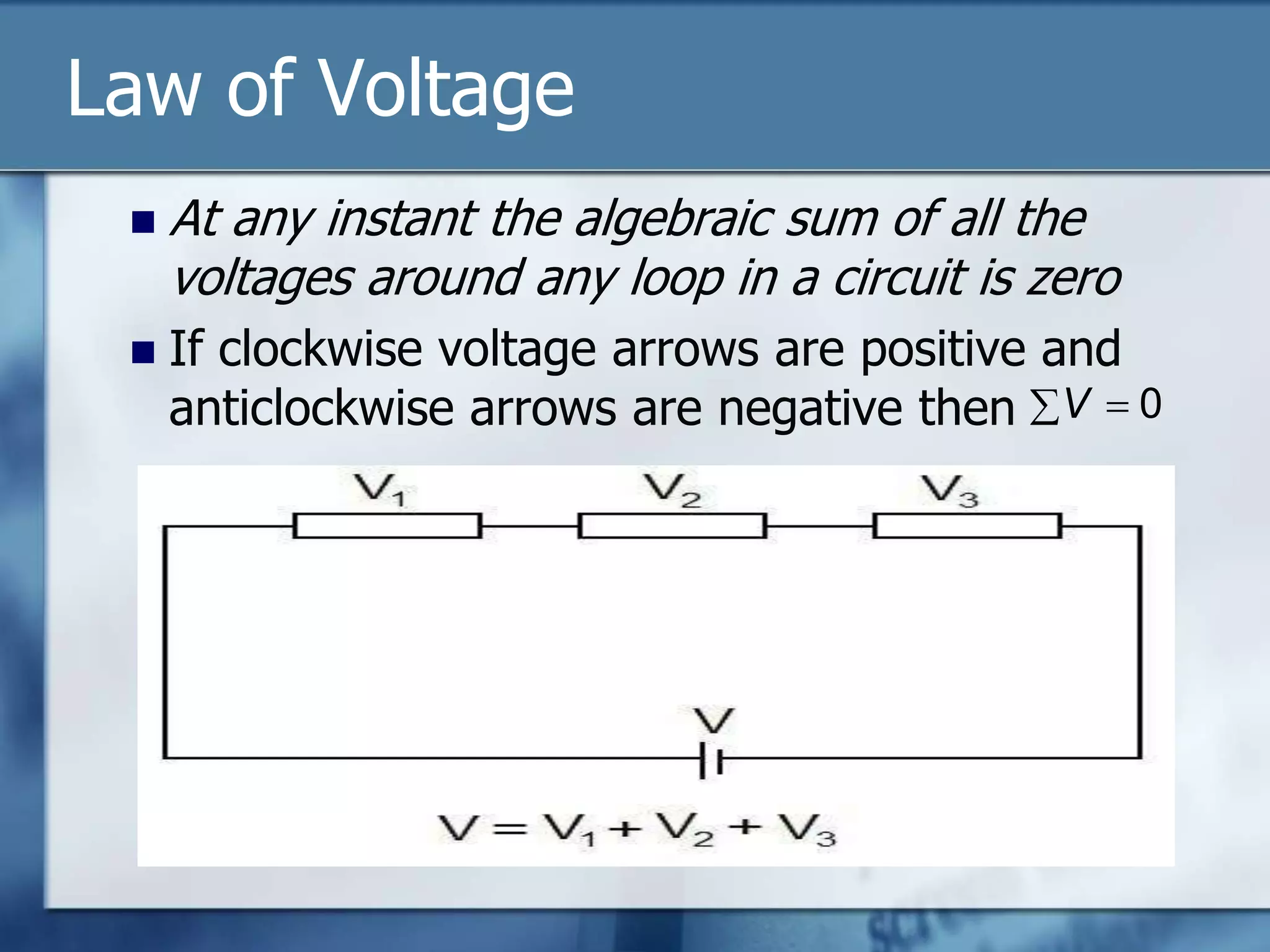 Voltage and Current Source foe Circuits and Networks | PPTX