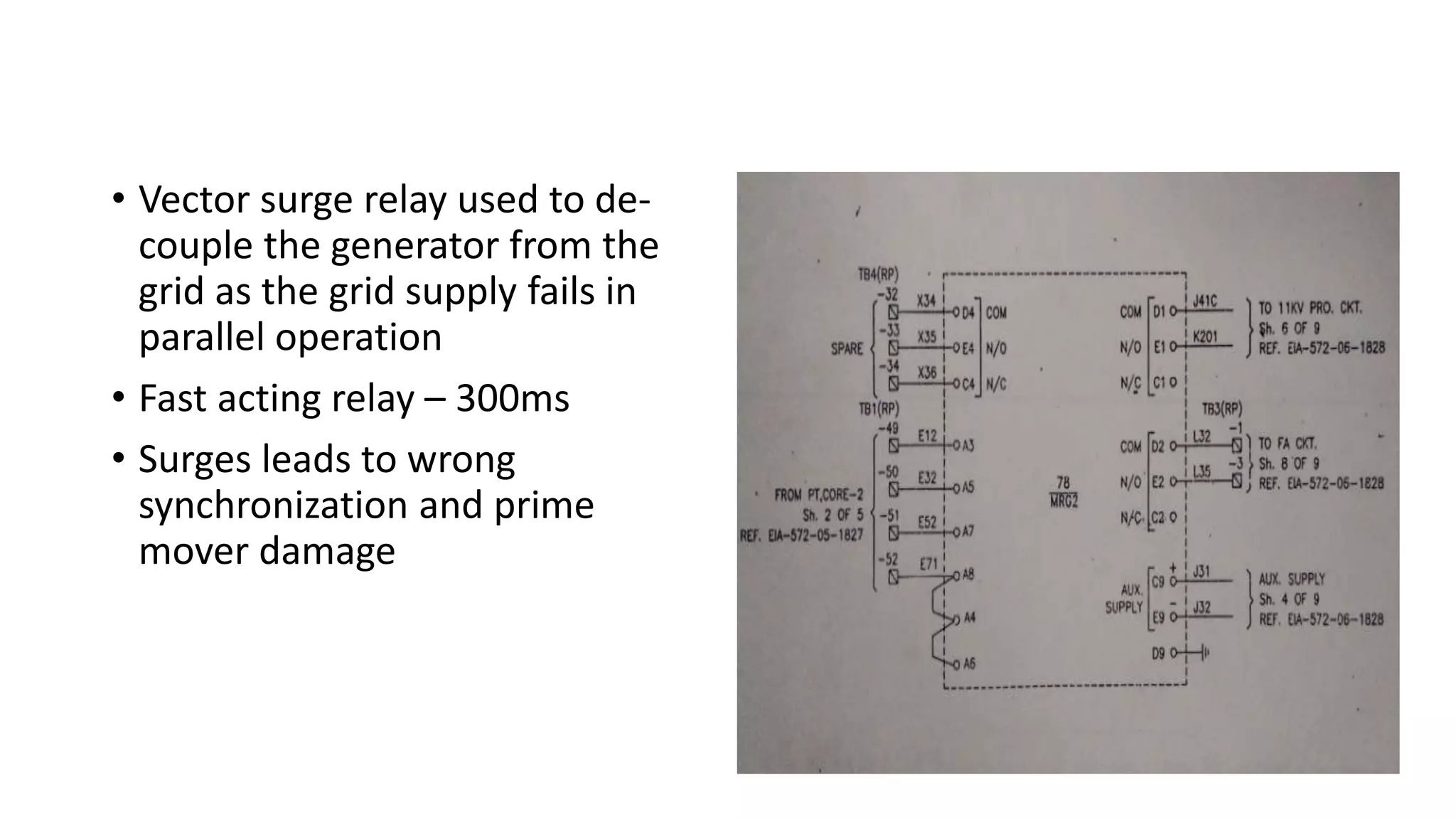 Electrical basics of Switch yard Protection Relays and Electrical basics and Safety | PPTX
