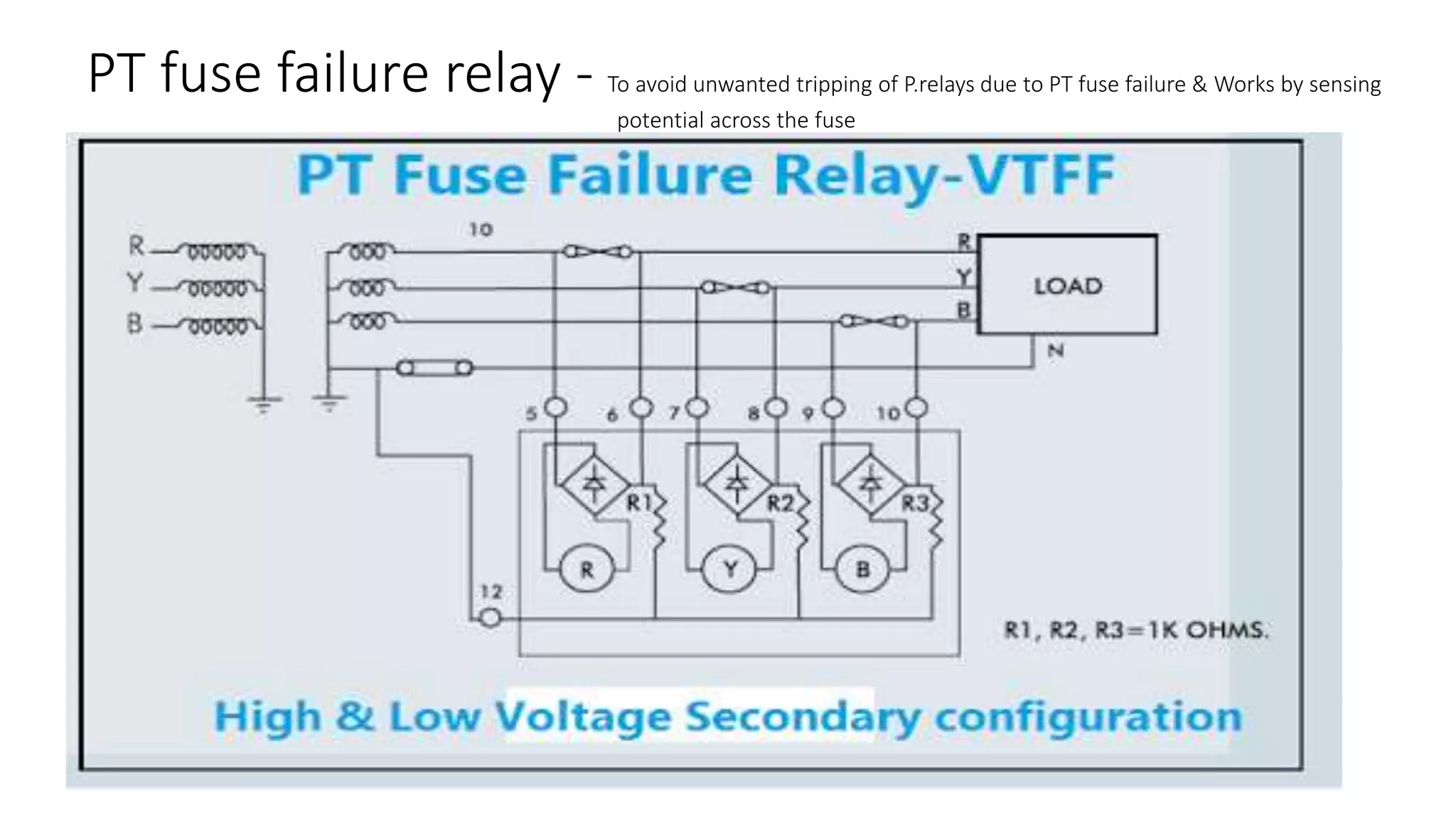 Electrical basics of Switch yard Protection Relays and Electrical ...