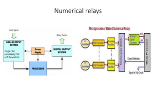 Electrical basics of Switch yard Protection Relays and Electrical ...