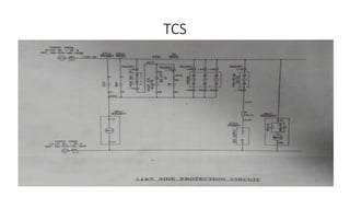 Electrical basics of Switch yard Protection Relays and Electrical ...