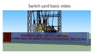Electrical basics of Switch yard Protection Relays and Electrical ...