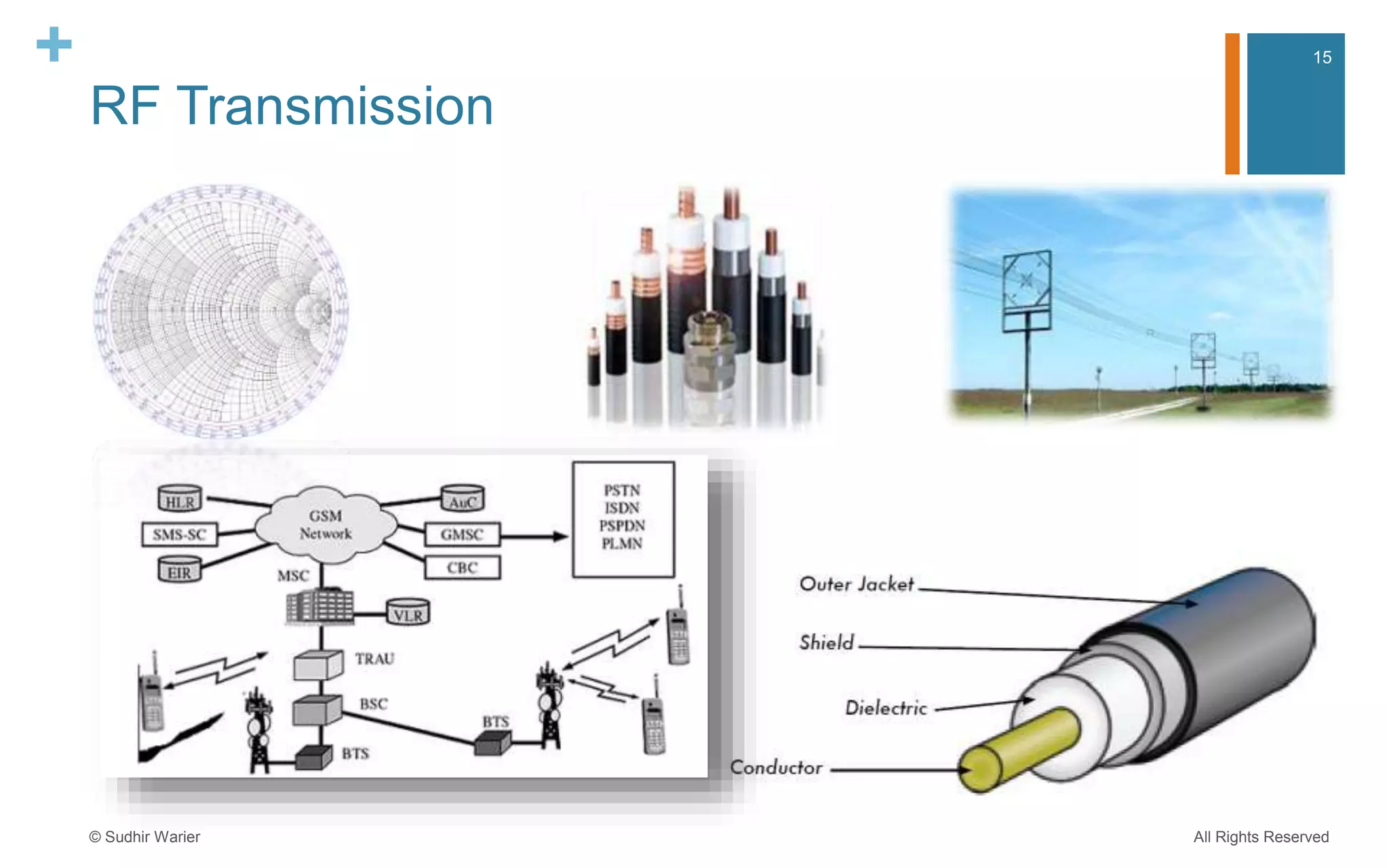 Circuits & Transmission Lines - Applications | PPTX