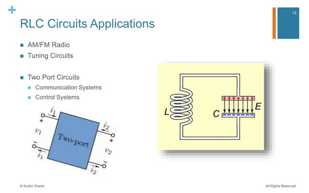 Circuits & Transmission Lines - Applications | PPT