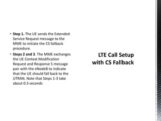 Circuit switched fallback | PPT