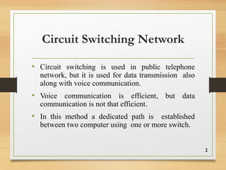 Circuit switched network in Optical Fiber Communication | PPT