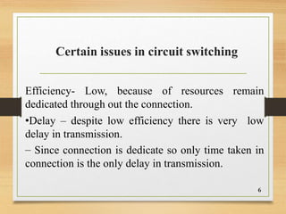 Circuit switched network in Optical Fiber Communication | PPT