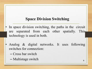 Circuit switched network in Optical Fiber Communication | PPT
