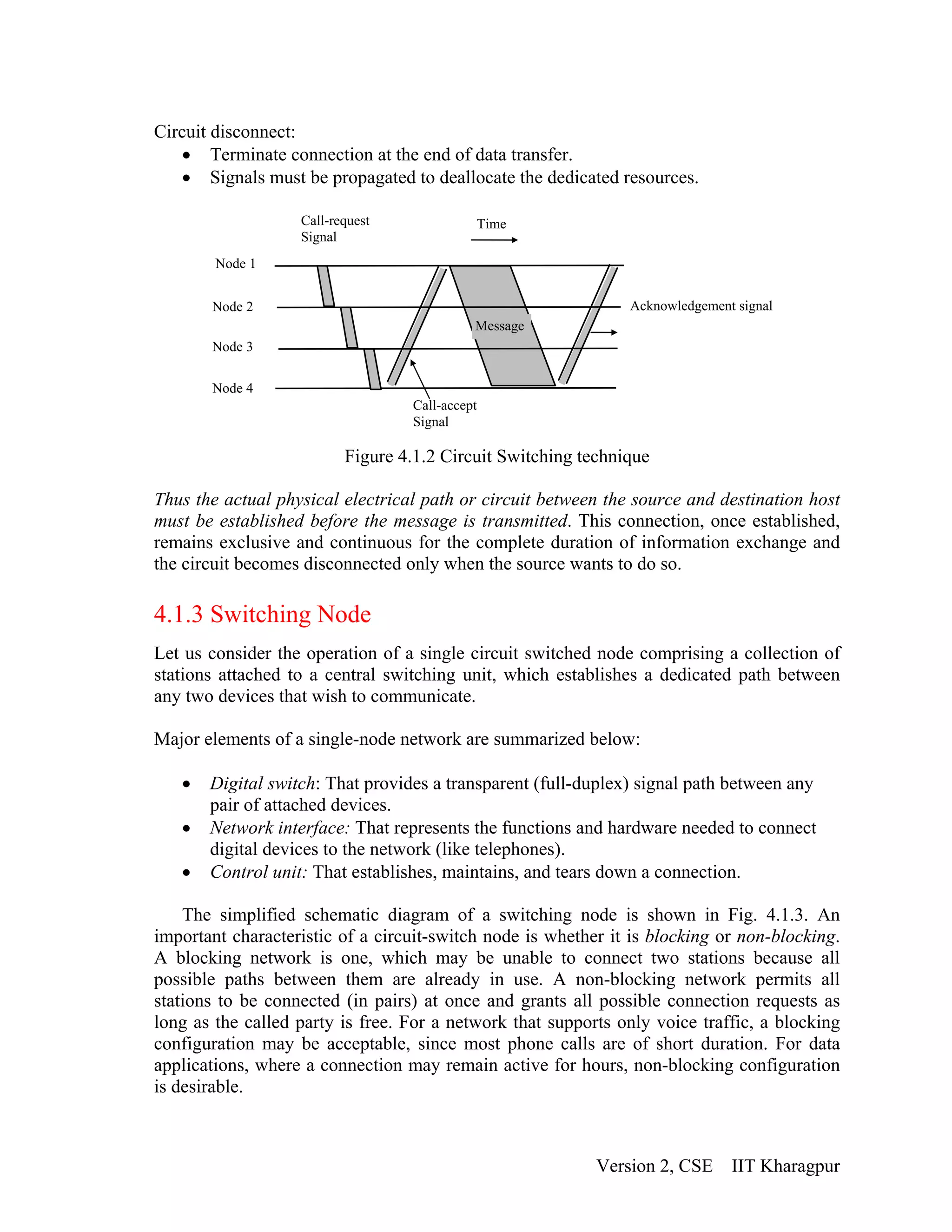 Circuit Switching Pdf