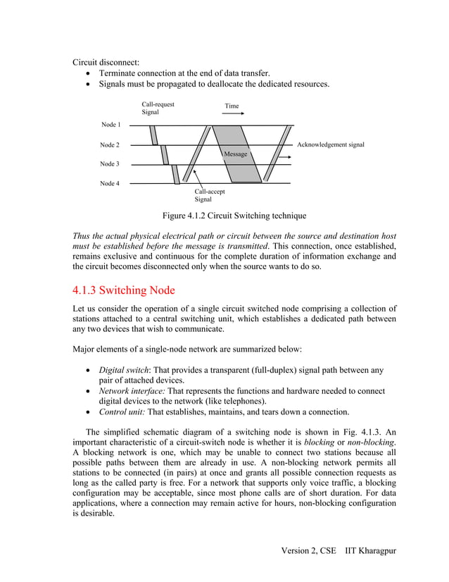 circuit switching.pdf