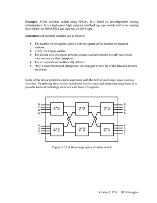 circuit switching.pdf