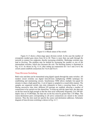 circuit switching.pdf