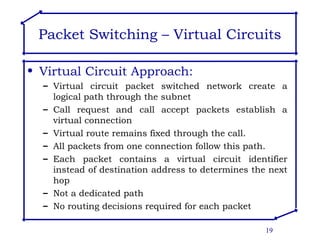 Circuit switching in operational research | PPT