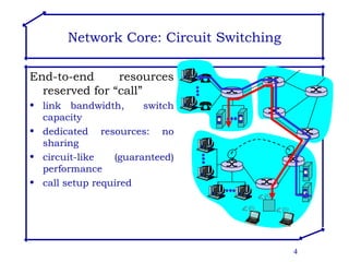 Circuit switching in operational research | PPT