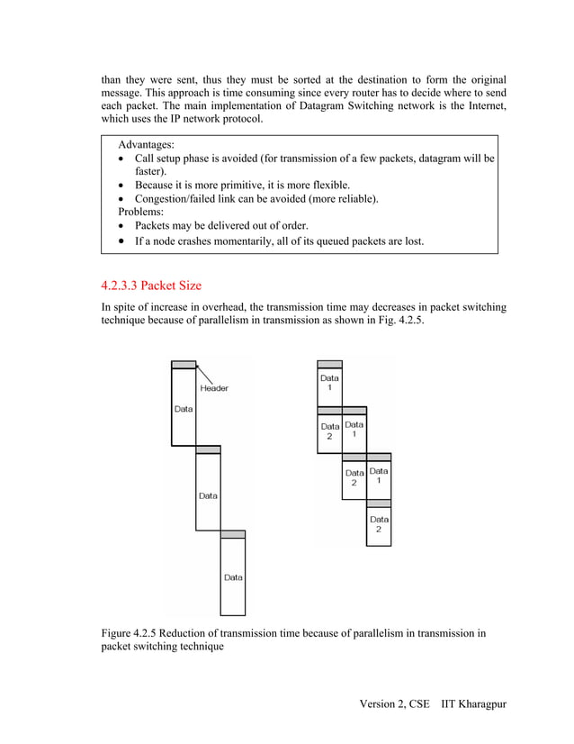 circuit switching1.pdf