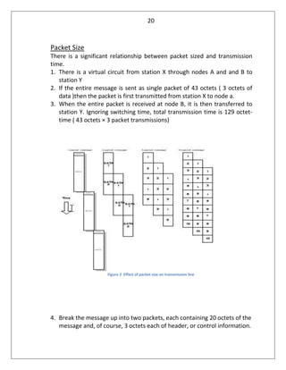 Circuit switching packet switching | DOCX