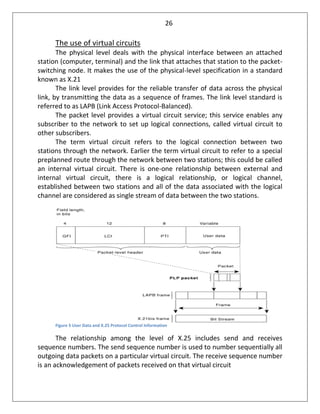 Circuit switching packet switching | DOCX