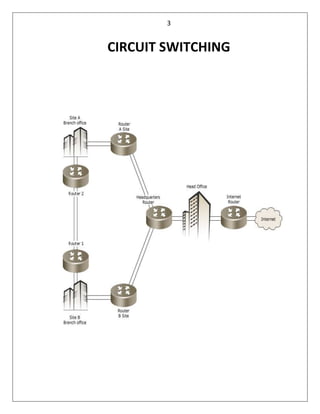 Circuit switching packet switching | DOCX
