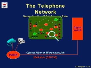 Circuit switch telecommunication network | PPT
