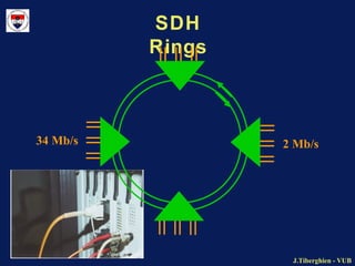 Circuit switch telecommunication network | PPT