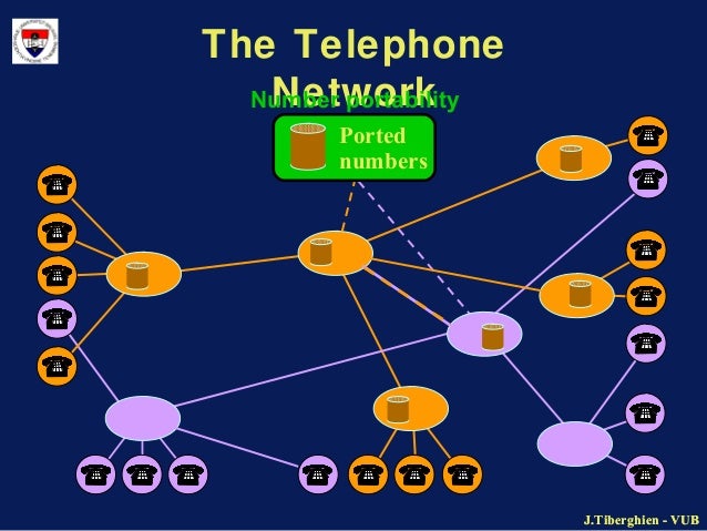 Circuit switch telecommunication network