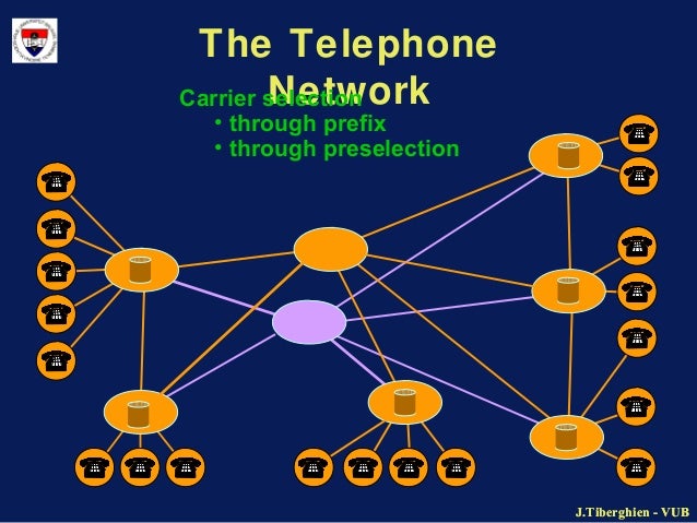 Circuit switch telecommunication network