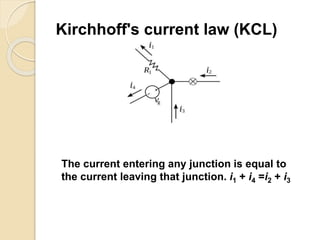 Circuit theorem | PPTX | Computer Networking | Computing