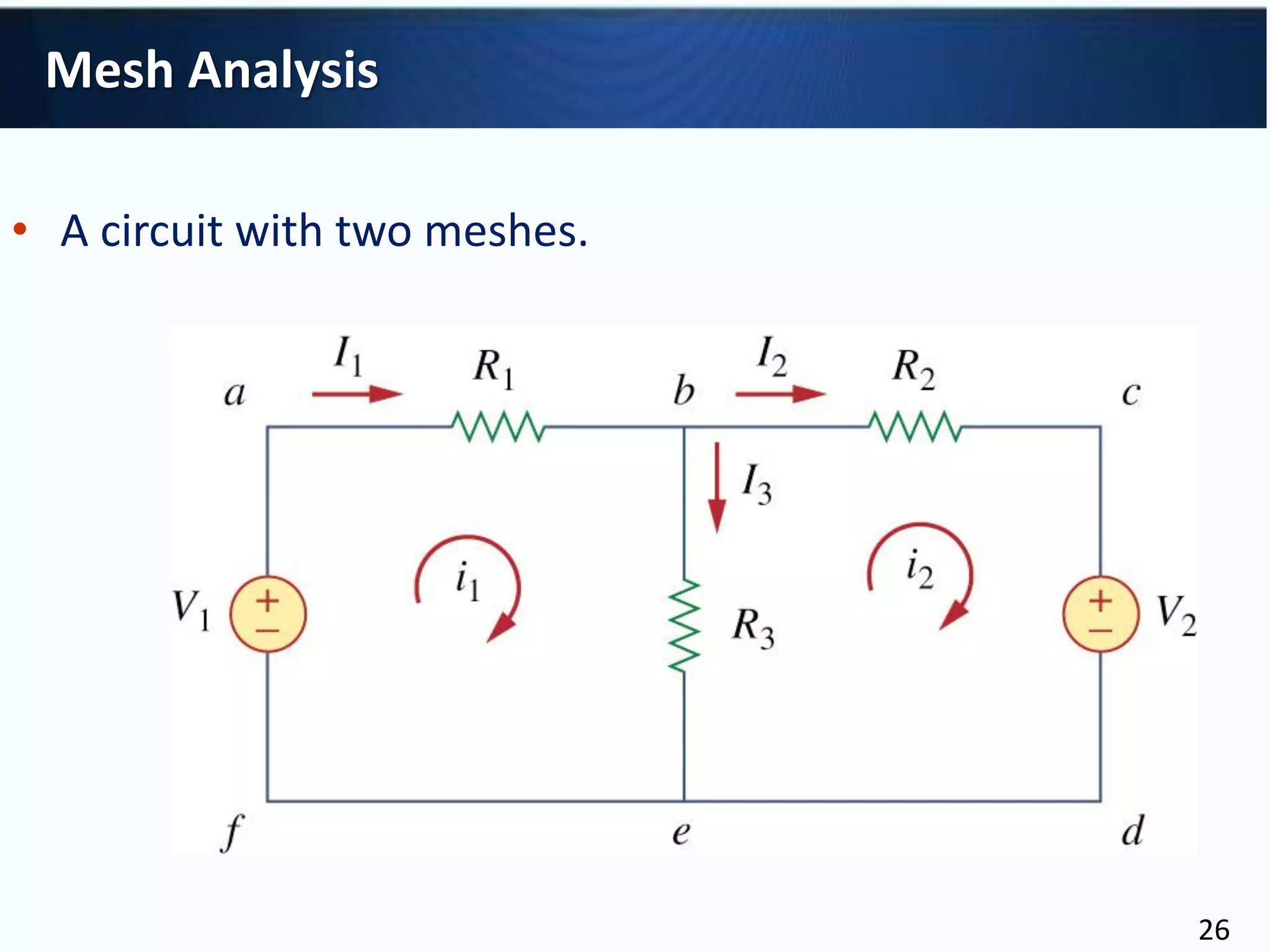 Circuit theory 1-c3-analysis methods | PDF