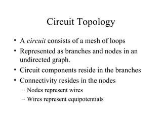 Circuit theory | PPT