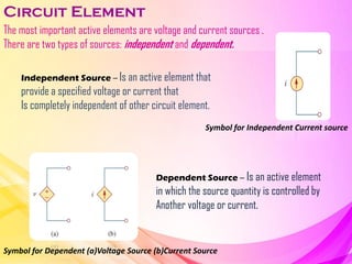 Circuit Theory- (Electronics) | PDF