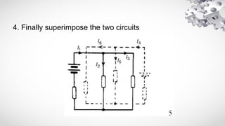 CIRCUIT THEORY AND BASIC ELECTROMAGNETISM 1 (1).pptx
