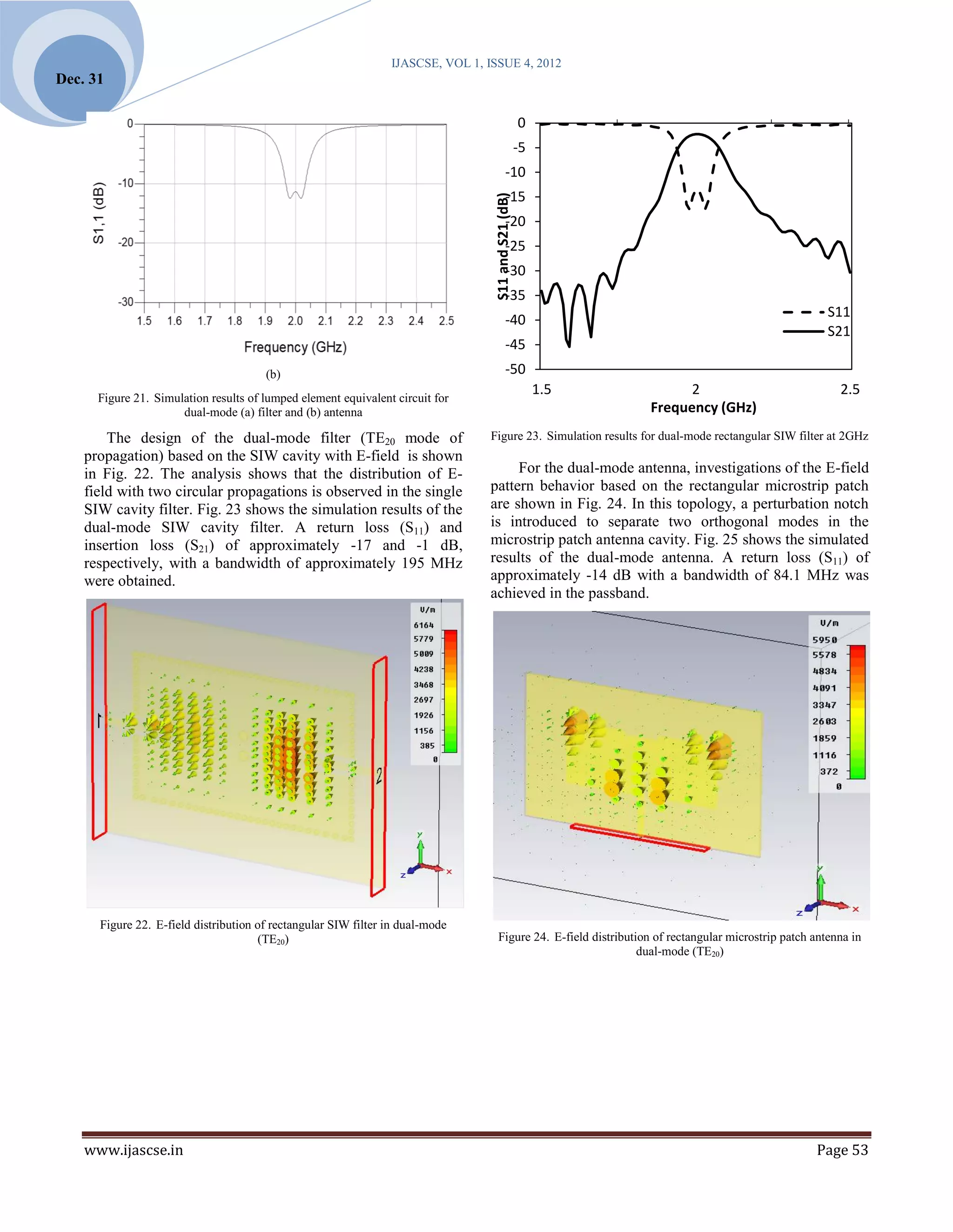 Investigation Of Integrated Rectangular Siw Filter And Rectangular Microstrip Patch Antenna