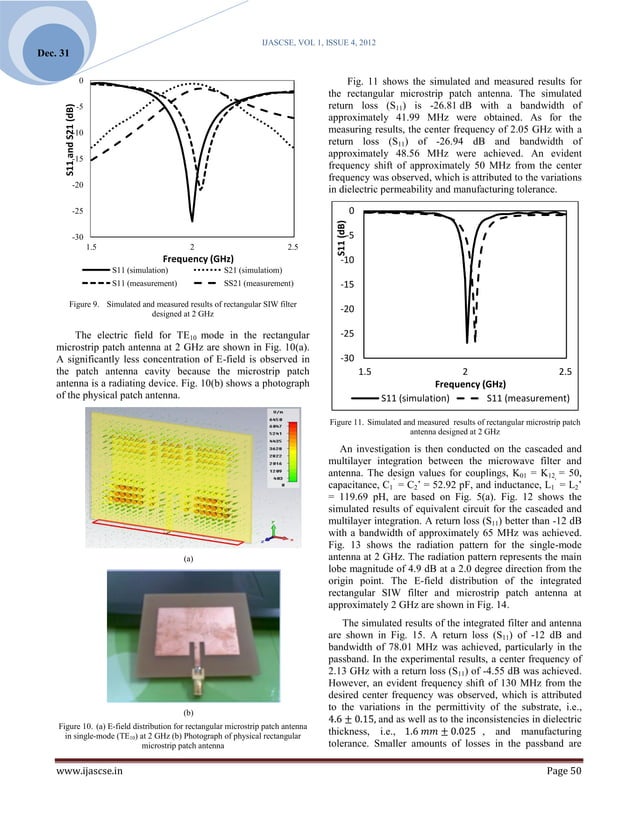 Investigation Of Integrated Rectangular Siw Filter And Rectangular Microstrip Patch Antenna