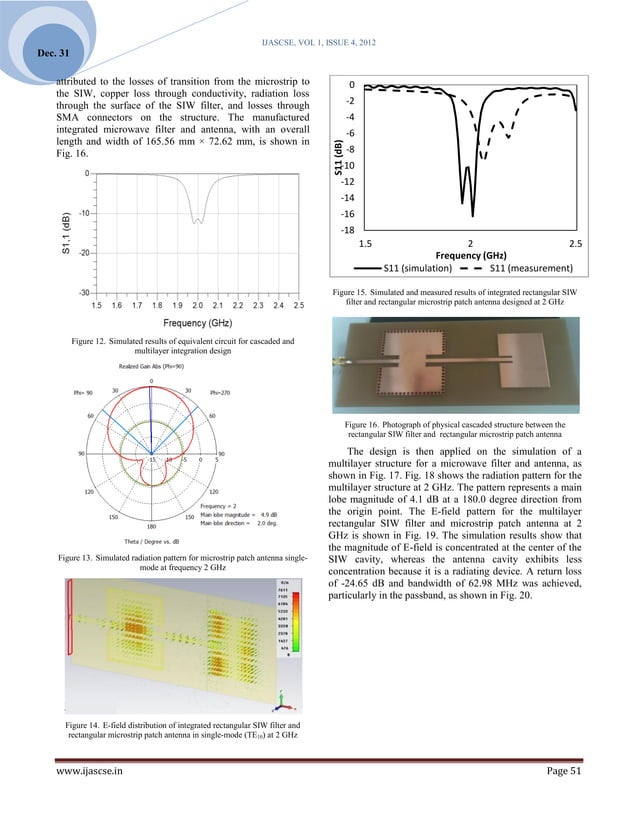 Investigation Of Integrated Rectangular Siw Filter And Rectangular Microstrip Patch Antenna