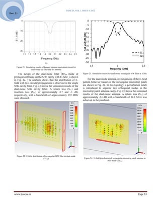 Investigation of Integrated Rectangular SIW Filter and Rectangular Microstrip Patch Antenna ...