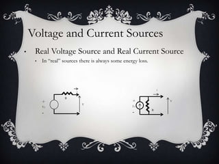 Circuit theory basics | PPTX