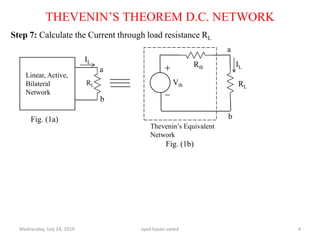 Circuit theory thevenin theorem | PPT