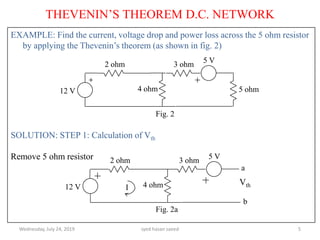 Circuit theory thevenin theorem | PPT