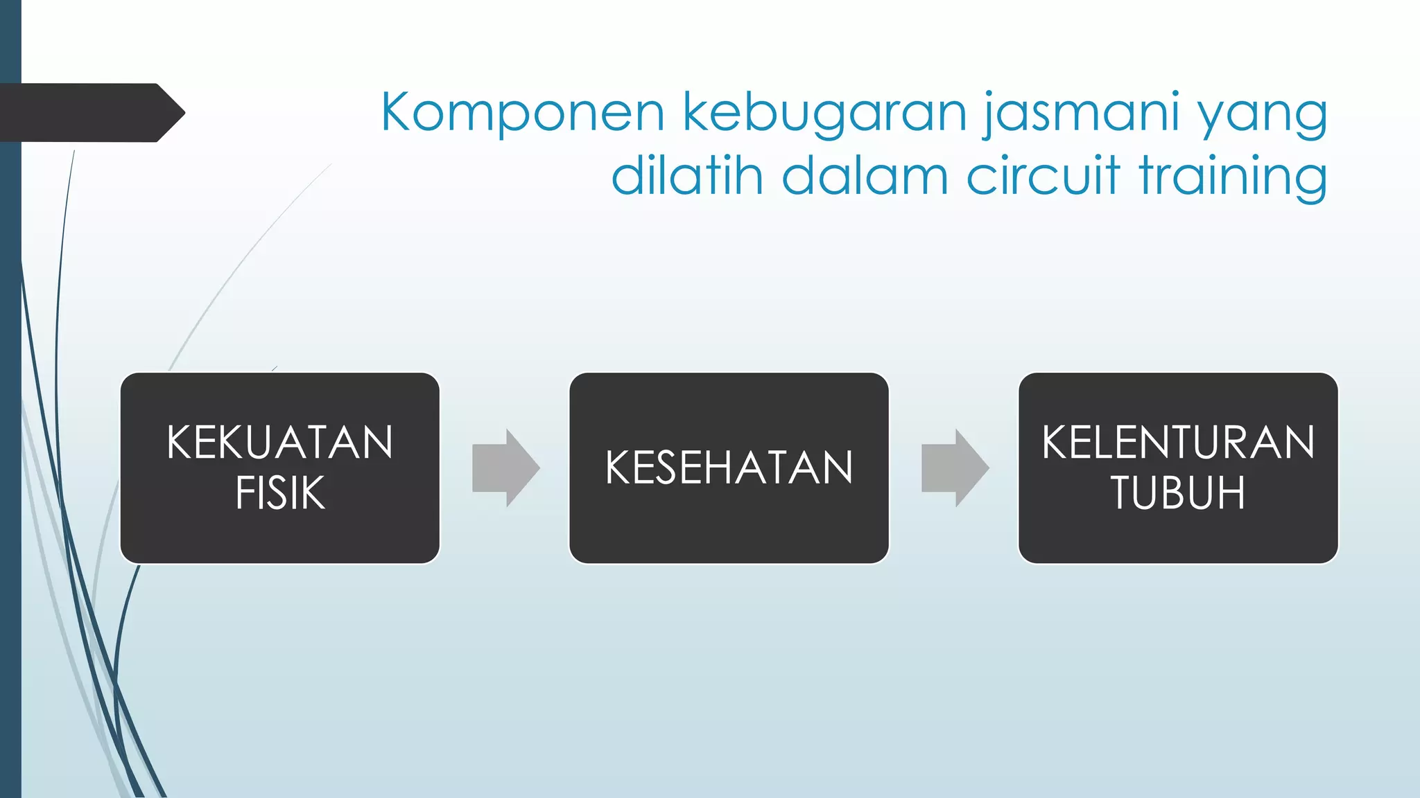 Circuit training | PPTX