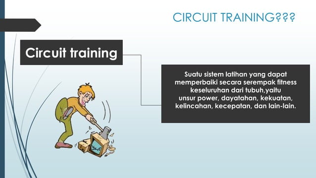 Circuit training | PPTX