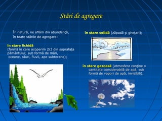 Circuitul apei în natură | PPT