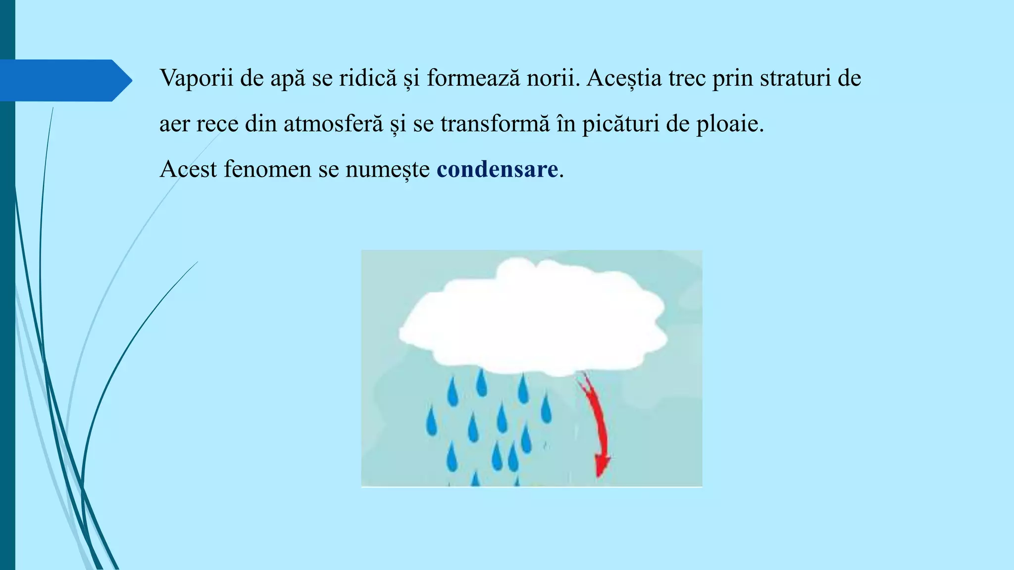 Circuitul apei in natura | PPTX