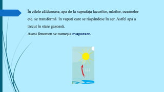 Circuitul apei in natura | PPTX